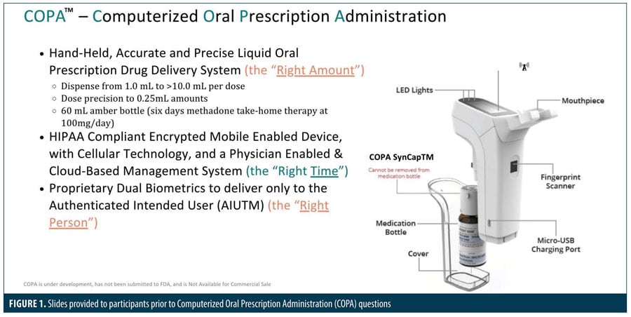 Patient Challenges in Utilization of Methadone to Treat Opioid Use ...